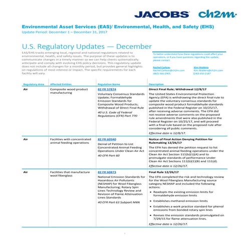 February 2016 EHS Regulatory Update | PDF