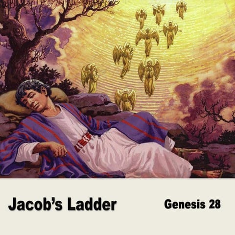 Jacob's Ladder — God Speaks to Jacob in a Dream | PPTX