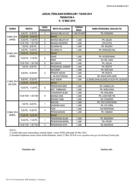 Jadual penilaian kurikulum 1 2014(t5) | PDF