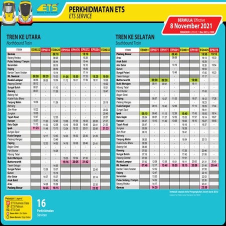 ETS | PDF | Rail Travel | Travel Type