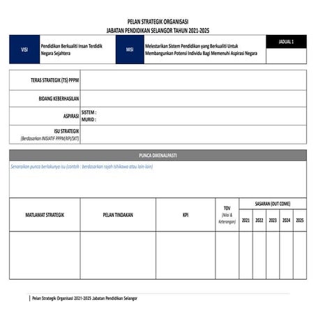Jadual 1-5 _ PSO 2021-2025.docx