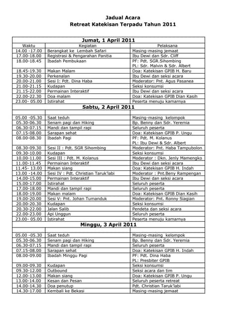 Tentatif program | PDF