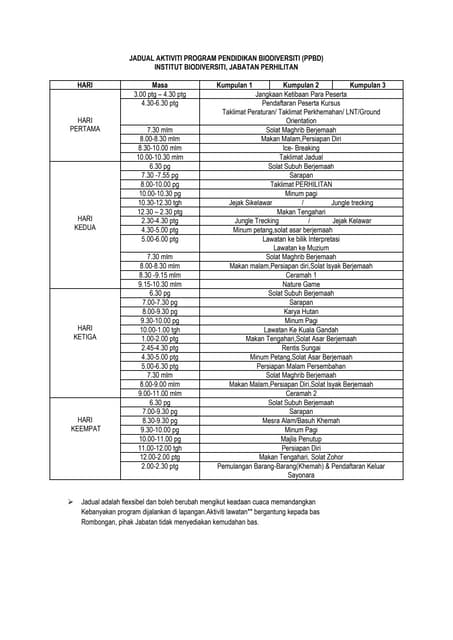 Lampiran 3 tentatif | DOCX