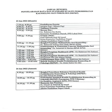 JADUAL BENGKEL RANAU.pdf