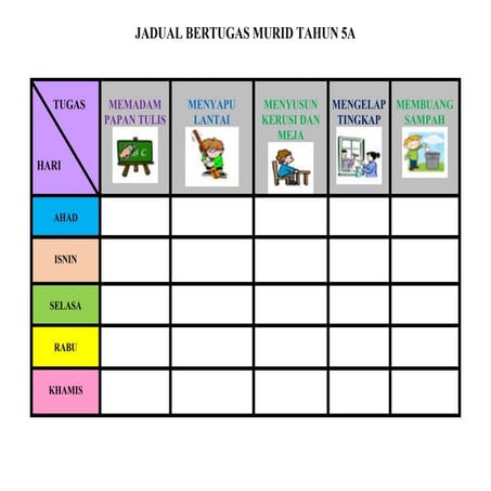 JADUAL BERTUGAS 1P2.doc
