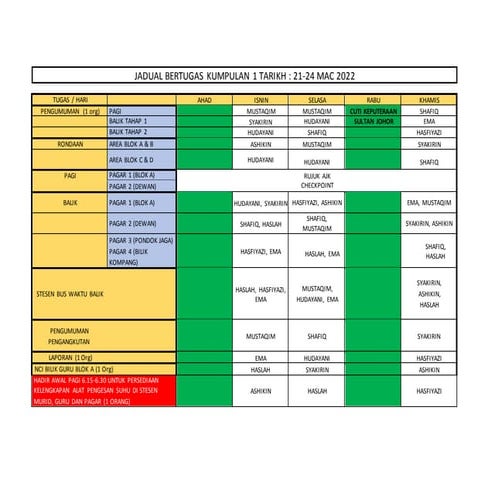Jadual Bertugas 21 Mac 2022.docx