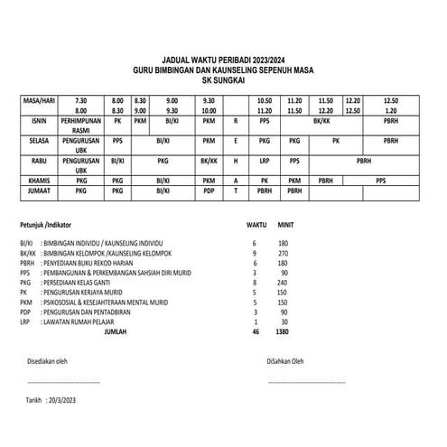jadual bnk 2020.docx