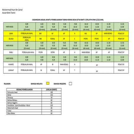 Jadual Cadangan 1.docx