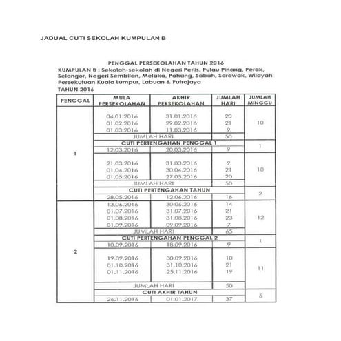 Jadual cuti sekolah kumpulan b | DOCX