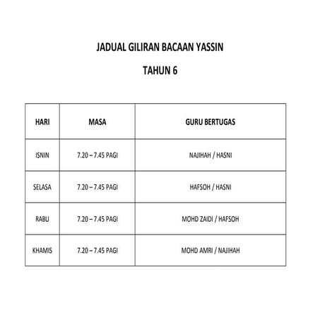 Jadual giliran bacaan yassin | DOCX