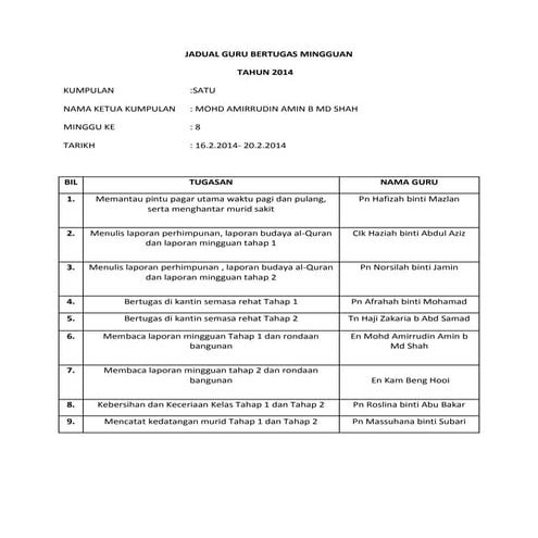contoh Jadual guru bertugas mingguan | DOCX