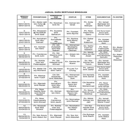 Jadual Guru Bertugas Mingguan | PDF
