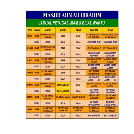 Jadual imam waktu | PDF