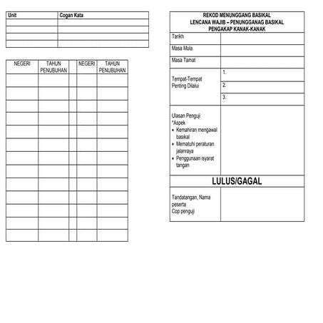 jadual kosong lencana keahlian.doc