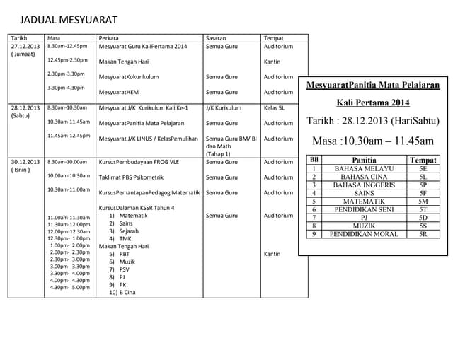 INSET Program Flow.pptx
