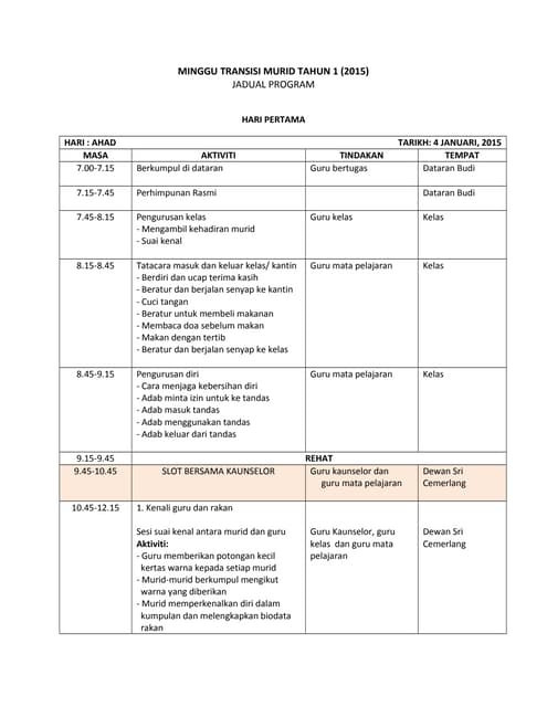 Rancangan Minggu Transisi (Fasa Penyesuaian) | PDF