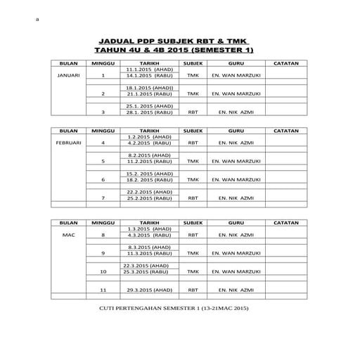 Jadual Pdp Subjek Rbt And Tmk Thn 4 2015 Edit Pdf 