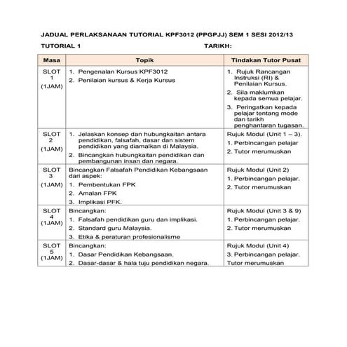 KPF 3012 - EMK -keusahawanan | DOC