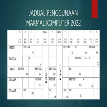 JADUAL PENGGUNAAN MAKMAL KOMPUTER 2022.pptx