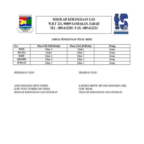 JADUAL PENGGUNAAN PUSAT AKSES.docx