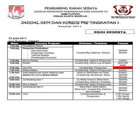 Jadual peserta kem dan kursus PRS | DOCX