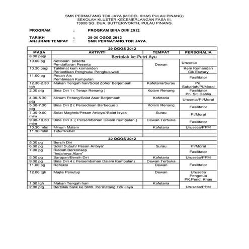Jadual program bina diri | DOCX