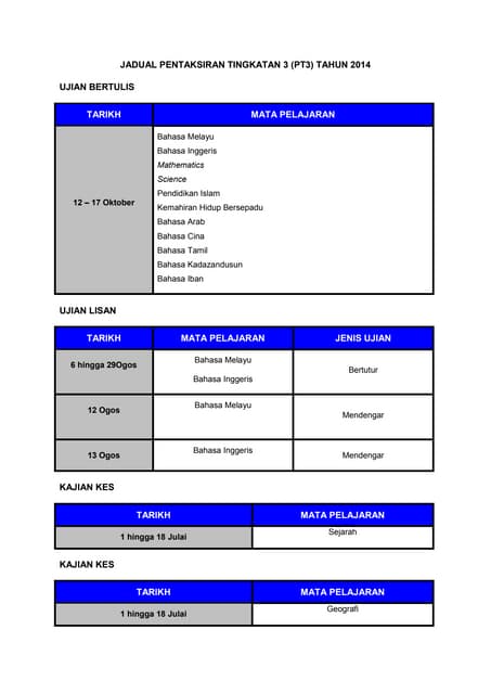 Jadual pt3 2014 | PDF