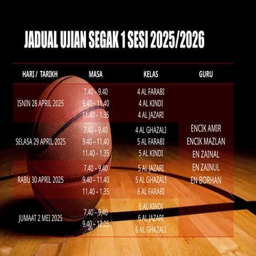 jadual segak sesi 1 2025 sk seri biram.pptx