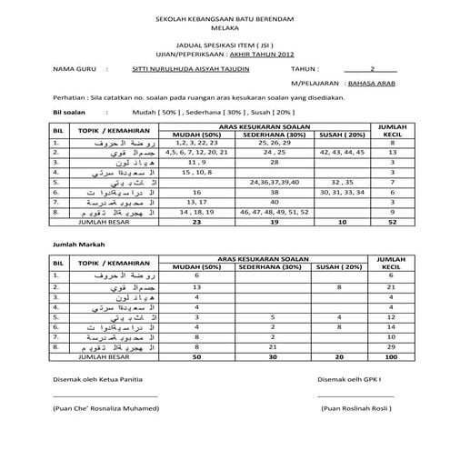 KEW.PS-1 - BORANG TERIMAAN BARANG (BTB).docx