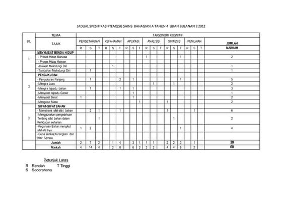 Pembinaan jsu | DOCX