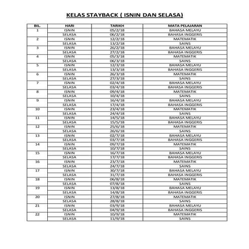 Weekly test time tablestd 1 to 4 | PDF