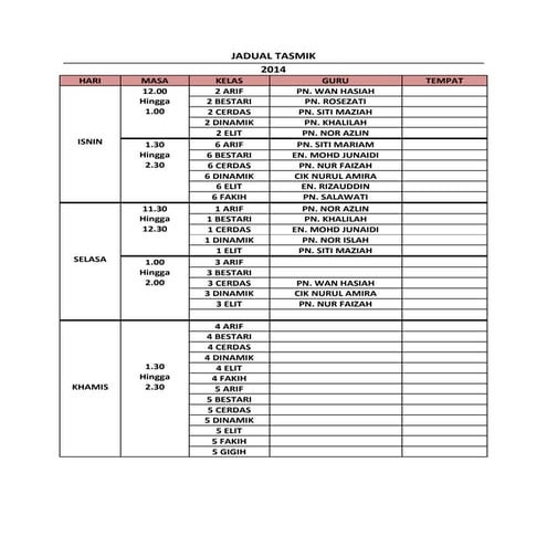Jadual tasmik | PDF | Free Download