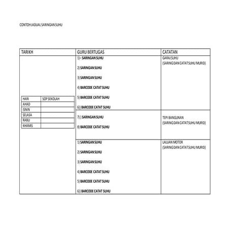Jadual tugasan | PPT