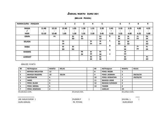 Jadual Bertugas SOP NOV-DIS 2021.docx