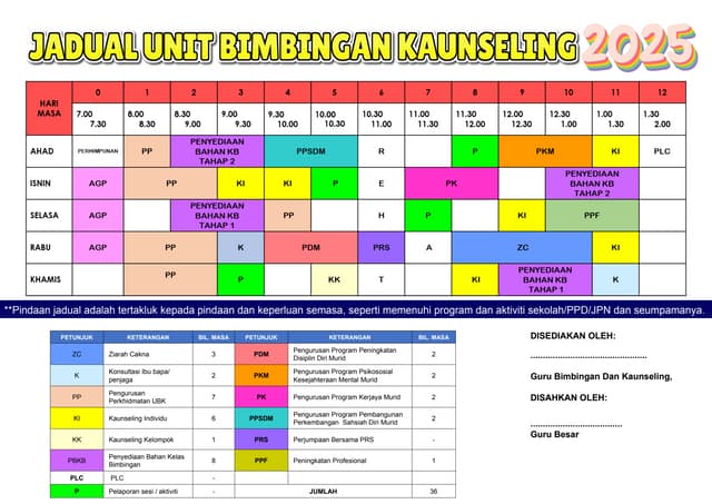 PANDUAN PENULISAN AKTIVITI KAUNSELING (SePKM).pptx