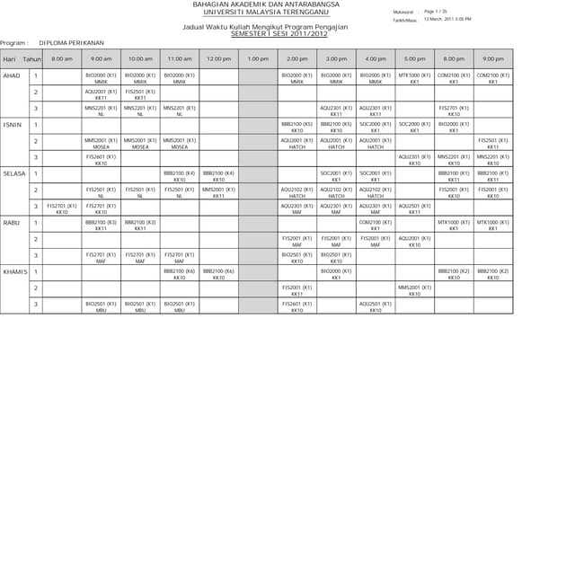Jadual waktu sem5 | PDF | Telecommunications Industry | Industries