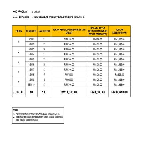 Jadual Yuran Uitm.pdf