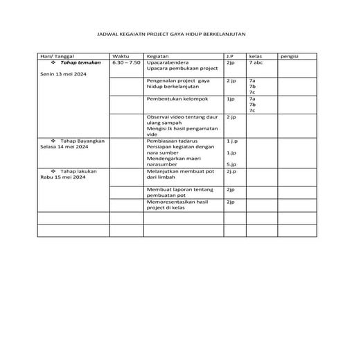 jadwal project penguatan profil pancasila gaya hidup bekelanjutan | DOCX
