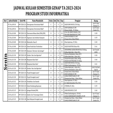 jadwal-kuliah-informatika-genap-2324_1714096693.pdf