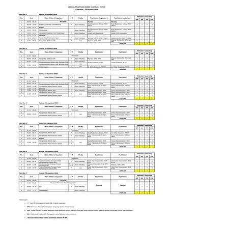 Jadwal ciloto | PDF