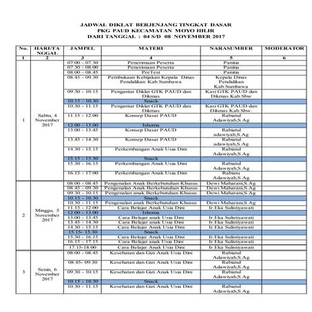 Jadwal diklat dasar pkg mohi | DOCX