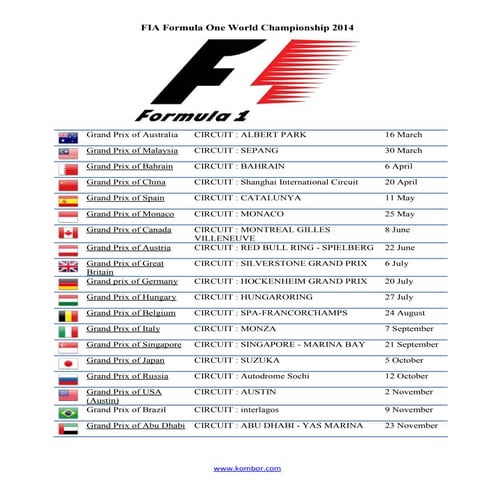 Jadwal f1 2015 v.01