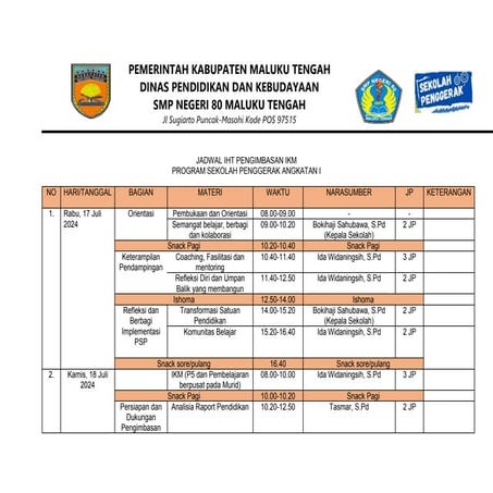 Jadwal In House Training Pengimbasan Implementasi Kurikulum Merdeka | DOCX