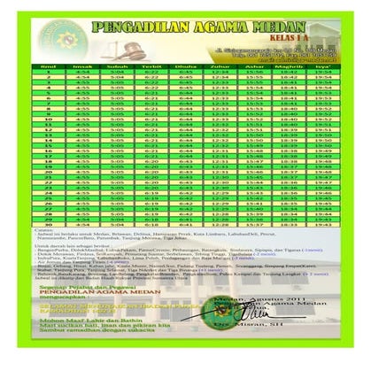Jadwal imsakiyah 1432 h | PDF