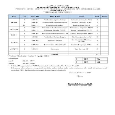Jadwal jurusan paud stakpn 2020 | PDF
