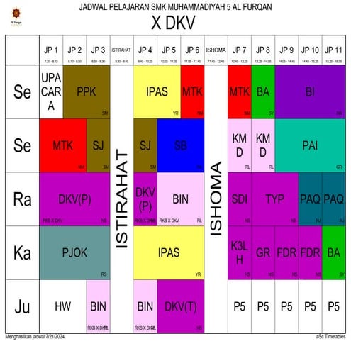 Contoh jadwal pelajaran smk full day kurikulum merdeka | PDF