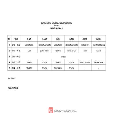 Contoh jadwal pelajaran saat KBM Ramadhan | PDF