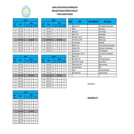 Format sekaligus contoh JADWAL KBM Selesai.pdf