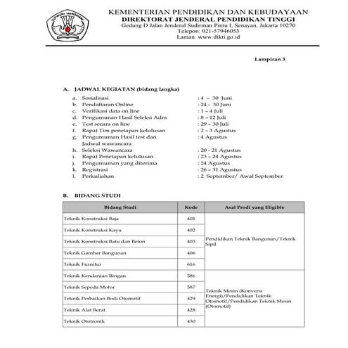 Jadwal kegiatan PPGT Kolaboratif | PDF