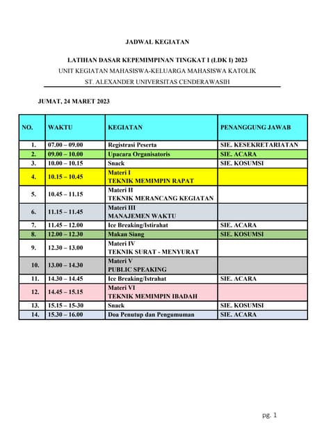 Daftar Nama2 Kel Peserta LDK 1 2023.pdf